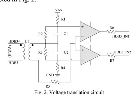 figure 1 from an efficient fpga based hdb3 decoding system using direct digital synthesis