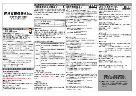 補助金等のお知らせ経営支援情報まとめ令和5年1月23日現在佐土原町商工会