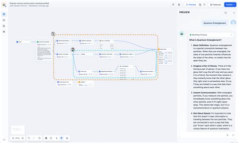 Dify V080 Accelerating Workflow Processing With Parallel Branch