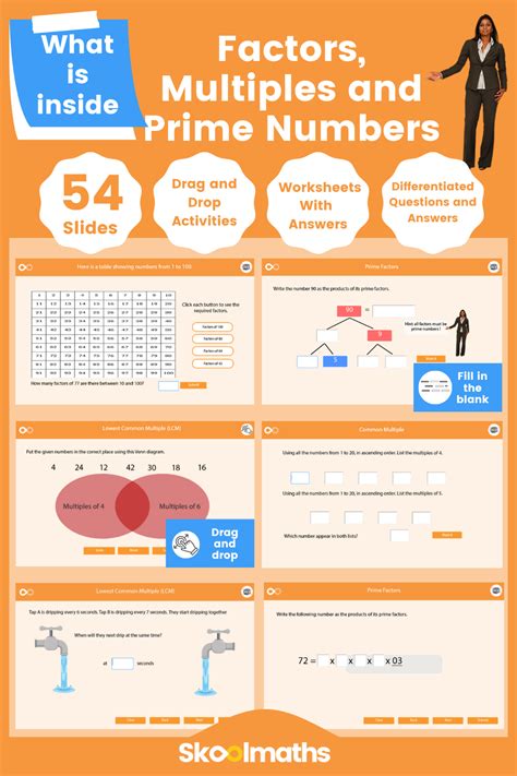 Factors Multiples And Prime Numbers KS3 Interactive Teaching Resources