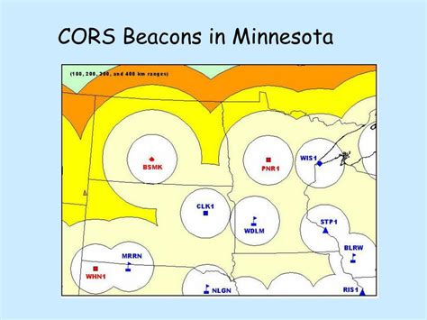 Ppt Gps Differential Correction We Can Improve This By Using Two Units In What Is Called