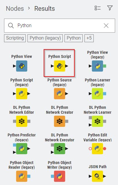 Knime Analytics Platform Python Script Node Legacy Knime Analytics