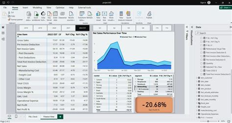 Krishan Kumar On Linkedin Also Iamscamaware Data Codebasics Powerbi Dataanalytics… 13