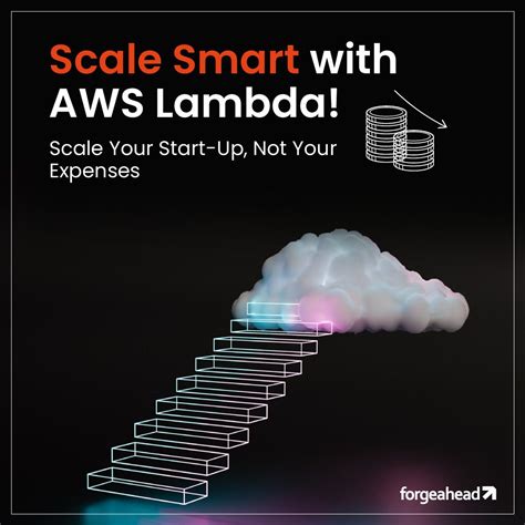 Forgeahead Solutions On Linkedin Smartscaling Awslambda Startupgrowth
