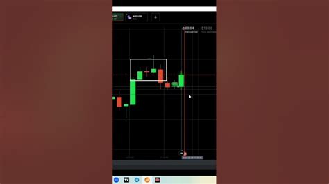 binaryoptions trading strategy sure shot candlestick pattern in binary