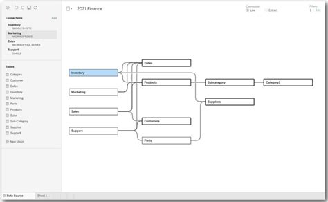Multifactanalysis Mfa Dataanalysis Businessintelligence