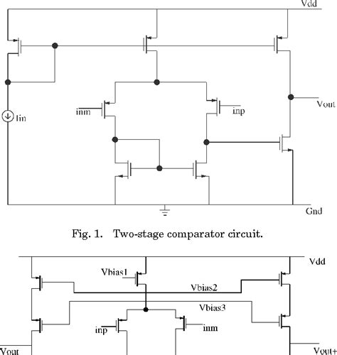 figure 1 from a verification system for transient response of analog circuits using model
