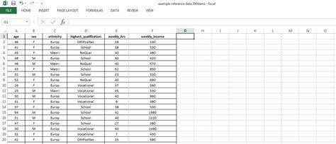 Sampling Variability Mathtec