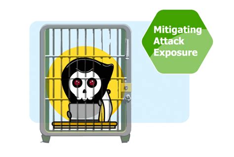 Common Ddos Mitigation Methods And Comparison Mlytics