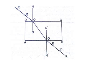Physics Notes Form 3 Free Download Kcse Revision Notes Pdf