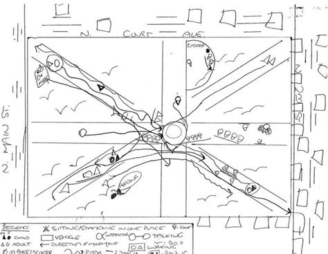Behavioral Mapping Map Architecture Drawing Map Art