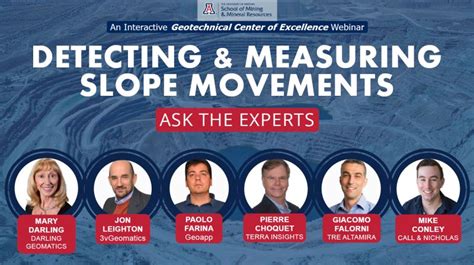 Welcome You Are Invited To Join A Webinar Detecting And Measuring