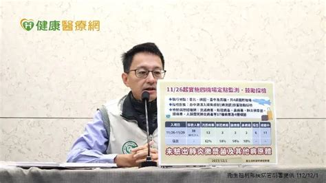 中港澳有症狀入境篩檢結果曝 黴漿菌0檢出！檢出最多竟是「這病毒」 健康醫療網