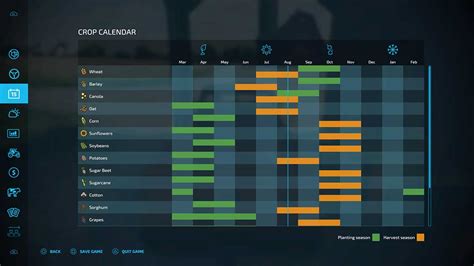 How To Manually Save In Farming Simulator 22 Gamepur
