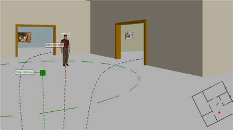 Screenshot Of The Prototype Implementation Showing A Visualization Of