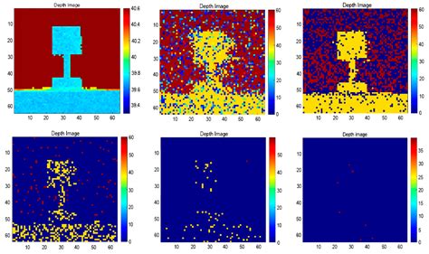 Sequential Two Mode Fusion Underwater Single Photon Lidar Imaging Algorithm