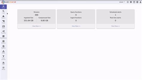 Comprehensive Guide To Monitoring Aws Rds Via Cloudwatch Metrics And Opentelemetry