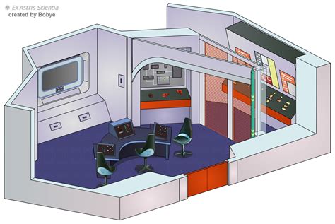 Auxiliary Control Room Memory Gamma Fandom Powered By Wikia