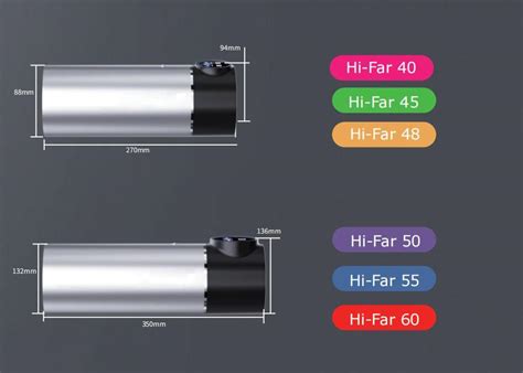 Hi Far Home High Pressure Intelligent Permanent Booster Pump Booster