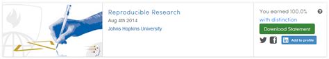 That Was Fast Reproducible Research Course Grade In The Budding Data Scientist