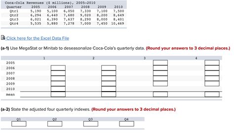 Solved A 1 Use Megastat Or Minitab To Deseasonalize
