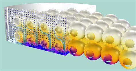 Modeling Adsorption At Surfaces In Comsol Multiphysics® Comsol Blog