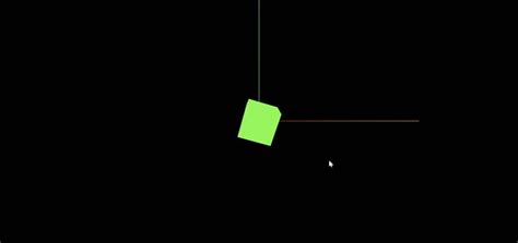 ishan shishodiya on linkedin 100daysofcode reactjs javascript 3danimation