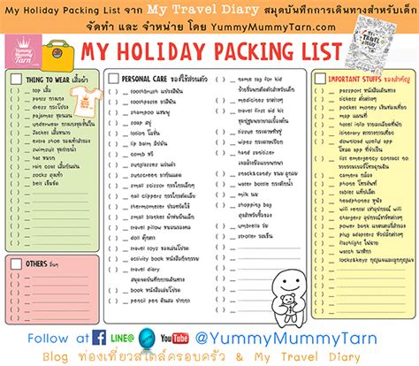 Checklist คู่มือจัดกระเป๋า เตรียมสิ่งของจำเป็นสำหรับเดินทาง Yummy