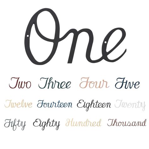 Script Numbers Montague Metal Products Script Numbers Montague Metal Products