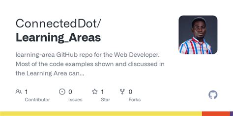 Github Connecteddotlearningareas Learning Area Github Repo For The