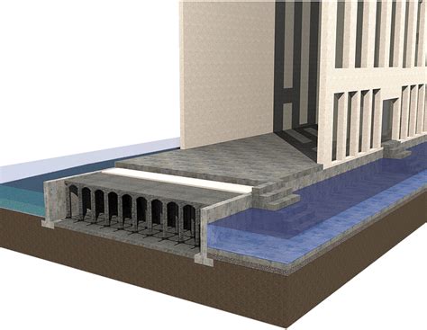 Flood Proofing And Harvesting For Buildings Cupolex