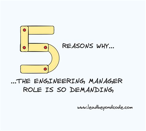 Make Better Decisions First Order Thinking Vs Second Order Thinking