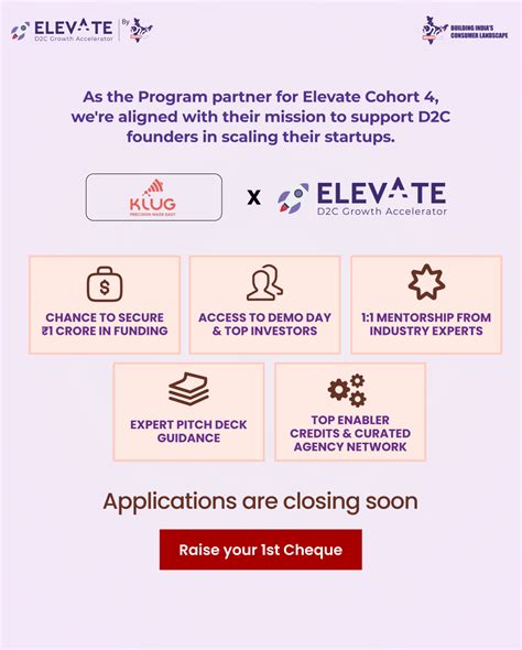 Klug² Influencer Marketing Saas Tech Klug Tech • Instagram Photos And Videos