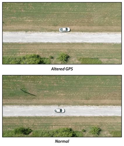 Swri Develops System To Legally Test Gps Spoofing Vulnerabilities In Avs Adas And Autonomous