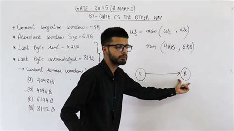Gate 2005 Pyq CN On A TCP Connection Current Congestion Window Size