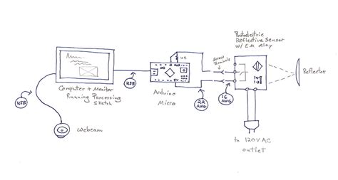photoelectric sensor arduino general electronics arduino forum