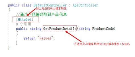 详解WebAPI 如何传递参数 董川民