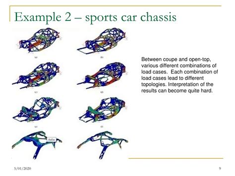 Ppt Evolutionary Algorithms With Niching For Multimodal Optimization Powerpoint Presentation