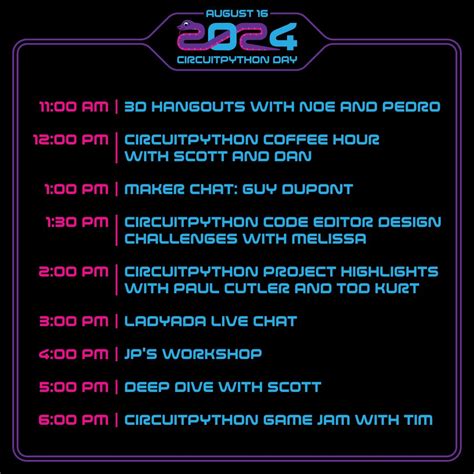 Adafruit Industries On Linkedin Circuitpythonday2024