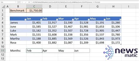 Domina El Poder De Bycol Y Byrow Para Analizar Datos En Excel Newsmatic