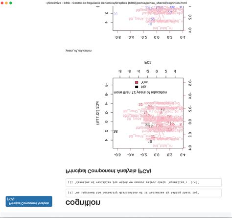 Html Visualized Upside Down By Rstudio After Knitting An R Mark Down Document Stack Overflow