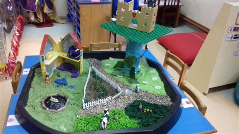 Jack And The Beanstalk Small World Groups