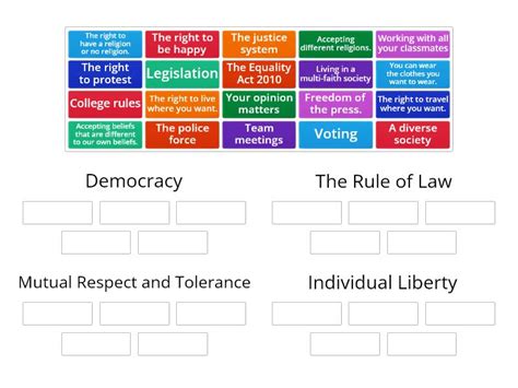 British Values Sorting Activity Pengurutan Grup