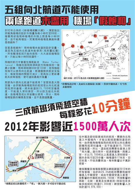 環保團體看機場第三條跑道 環保觸覺反對第三跑單張 2014 10