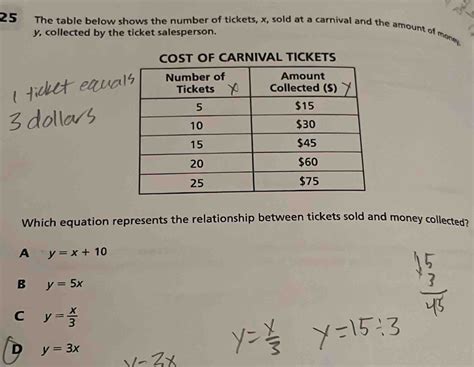 Solved 25 The Table Below Shows The Number Of Tickets X Sold At A