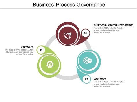 Business Process Governance Ppt Powerpoint Presentation Icon Cpb Presentation Graphics