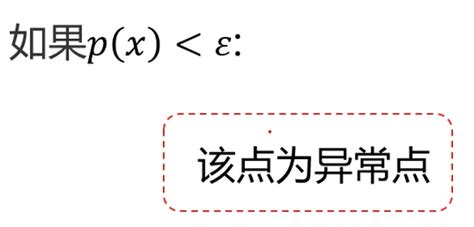 机器学习 决策树 异常检测 主成分分析 主成分分析 决策树 Csdn博客