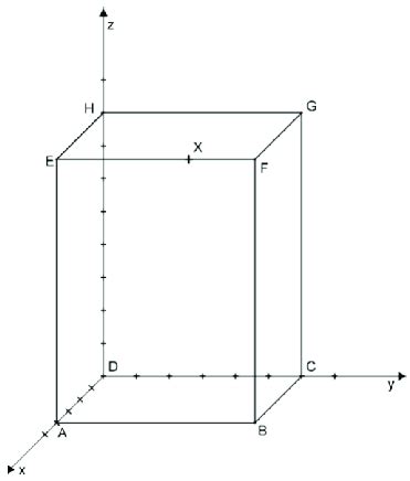 Figure A Rectangular Prism For Solving Task Download Scientific Diagram