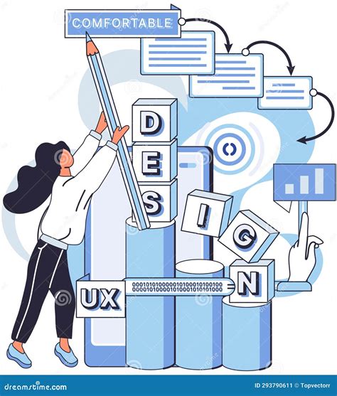 Ux Design Metaphor User Experience Design Alchemy Of Transforming Software Into Delightful