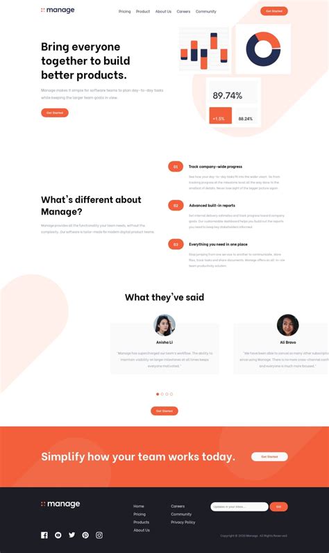 Frontend Mentor Manage Landing Page Reactjs Css Gridtransitions